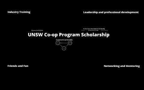 UNSW Co-op Program by Sophie Zdenkowski on Prezi