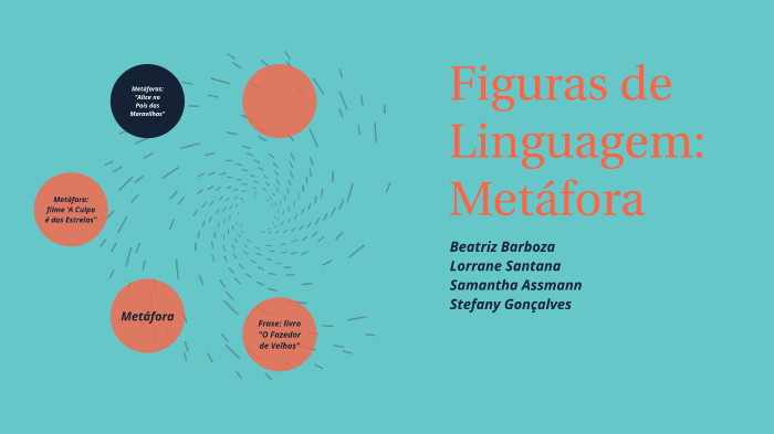 Figuras de Linguagem: Metáfora by Be Barboza on Prezi