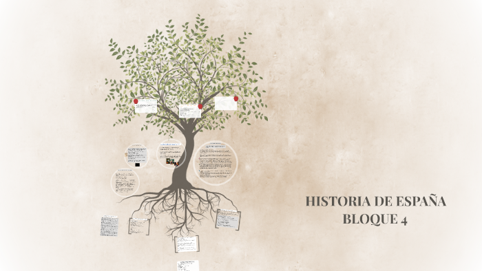 BLOQUE 4 by on Prezi