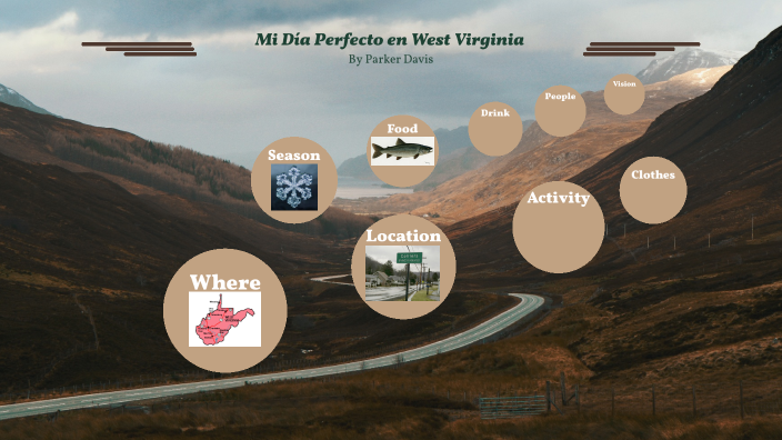 Parker Davis - Mi Dia Perfecto by Student Parker Davis on Prezi