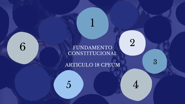 FUNDAMENTO CONSTITUCIONAL by GRUPO RUGERIO on Prezi