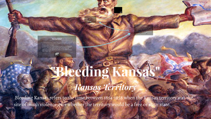 "Bleeding Kansas" by Kellie Greenfield on Prezi