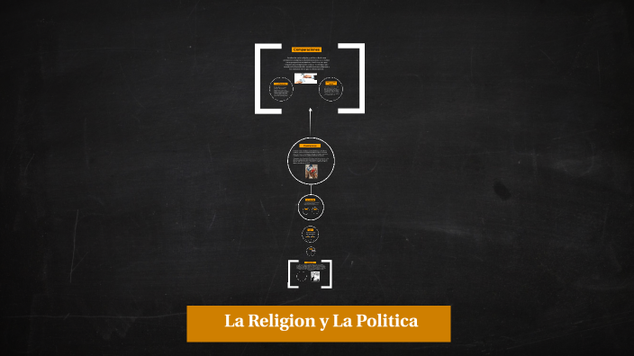 La Política y La Religion by Flores Min on Prezi
