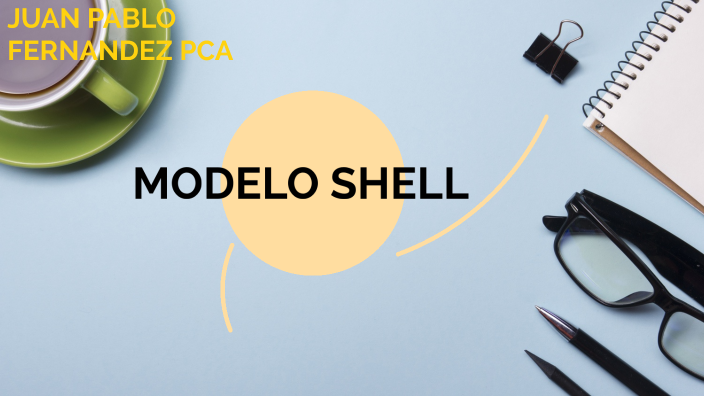 MODELO SHELL by JUAN PABLO FERNANDEZ LIZARAZO on Prezi