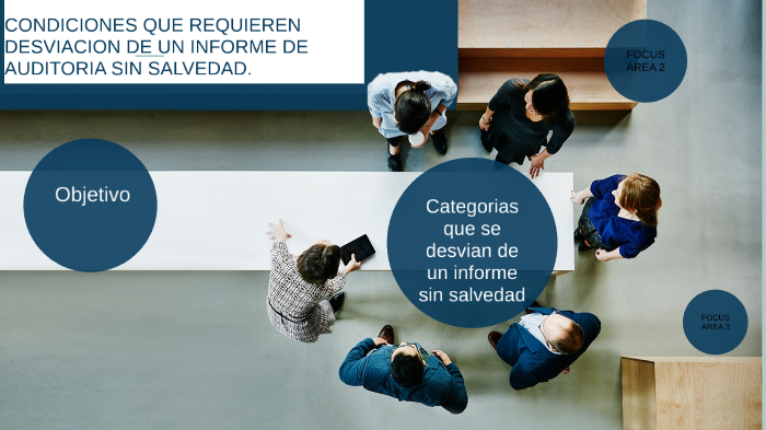 Informe de auditoria sin salvedad by Jenssi Rodriguez on Prezi