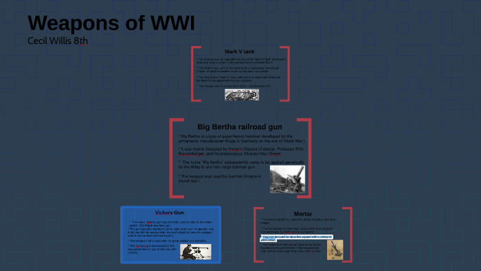 Weapons of WWI by Tiffany Proctor on Prezi