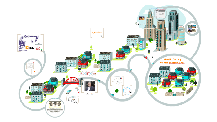 Graña y Montero by joseph barrientos on Prezi