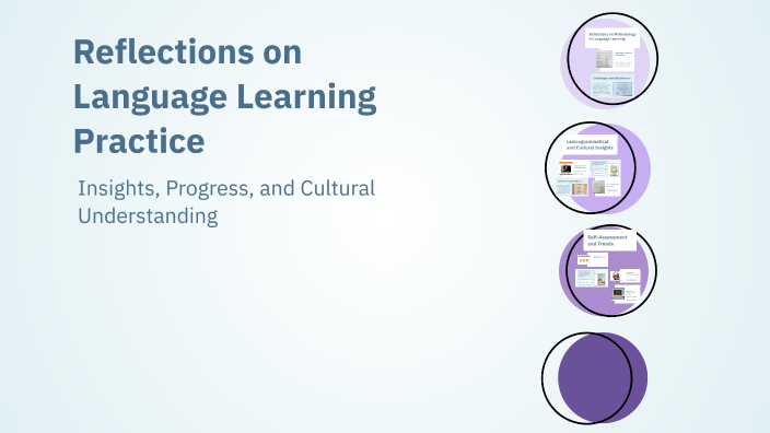 Reflections on Language Learning Practice by Cassidy Sargent on Prezi
