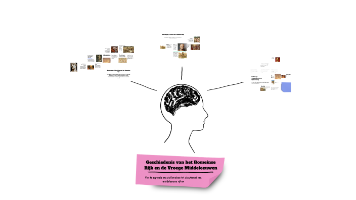 Geschiedenis van het Romeinse Rijk en de Vroege Middeleeuwen by Jad ...