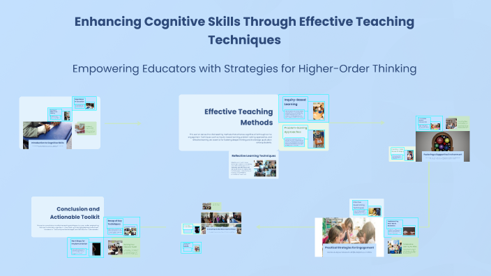 Enhancing Cognitive Skills Through Effective Teaching Techniques by ...