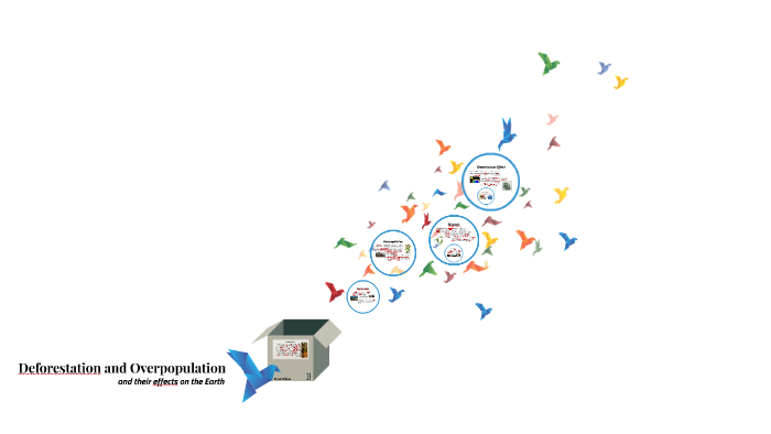 Deforestation and Overpopu by Ryan Wilson on Prezi