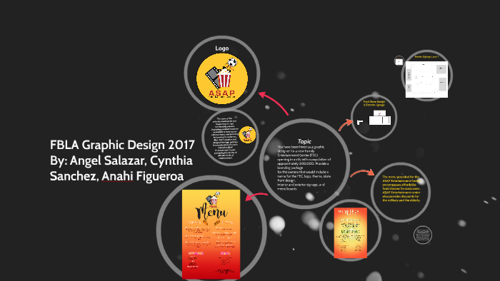 FBLA Graphic Design 2017 by Anahi Figueroa on Prezi