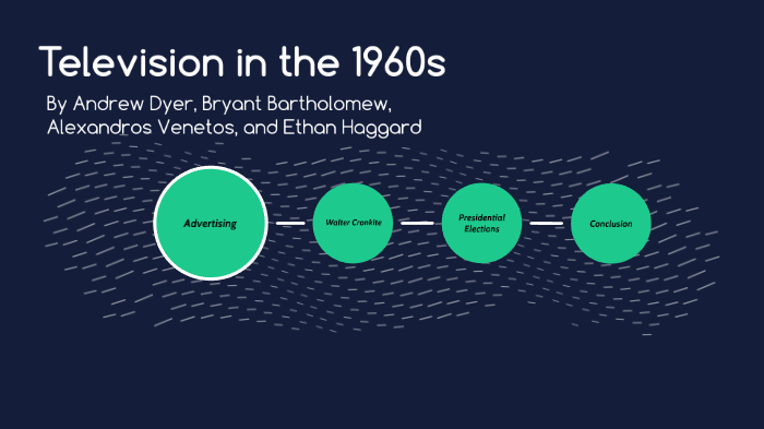 Television in the 1960s by Andrew Dyer on Prezi