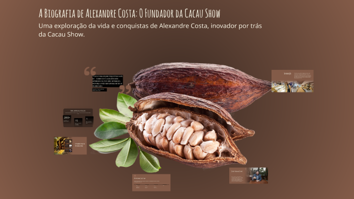 A Biografia de Alexandre Costa: O Fundador da Cacau Show by João Pedro ...