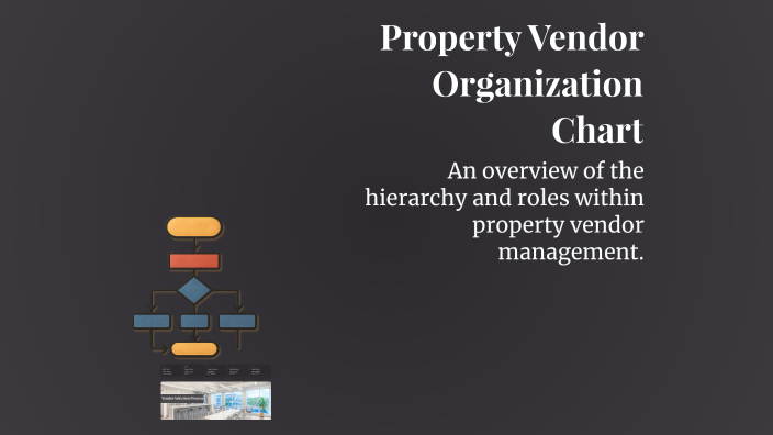 Property Vendor Organization Chart by Kasey Diehl on Prezi