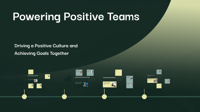 Powering Positive Teams by Susan Richards on Prezi
