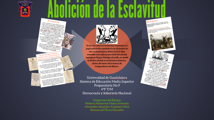 Abolición de la Esclavitud by Emmans Flores G. on Prezi