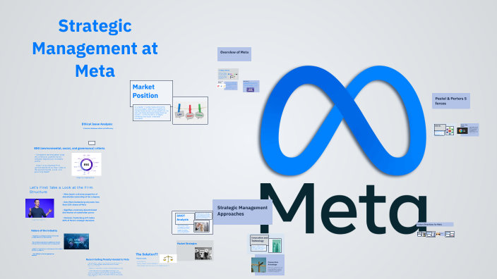 Strategic Management at Meta by Christopher Dippold on Prezi