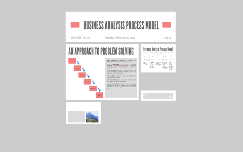 BUSINESS ANALYSIS PROCESS MODEL by James Byrne on Prezi