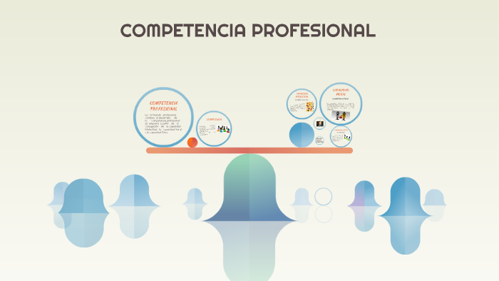COMPETENCIA PROFESIONAL by daniela gracia on Prezi