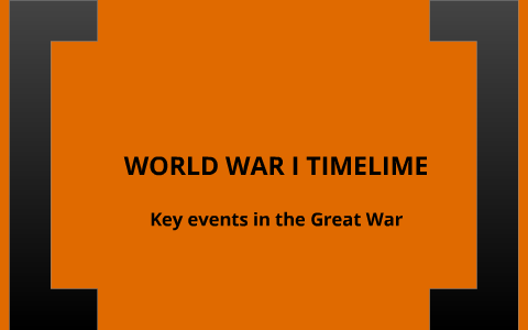 Timeline of World War I by Simone Kanter on Prezi
