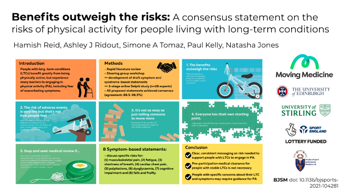 Benefits outweigh the risks by Hamish Reid on Prezi