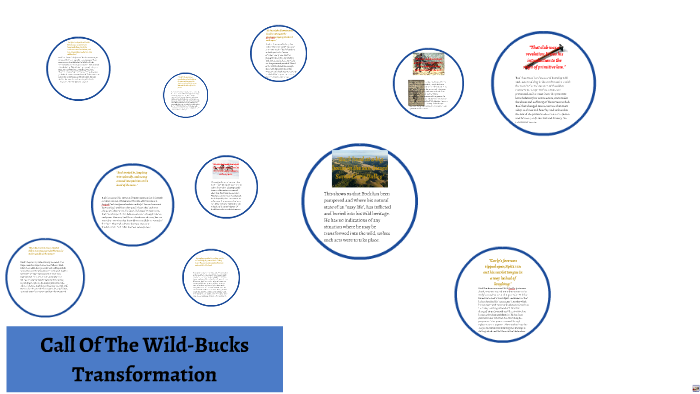 Call Of The Wild-Bucks Transformation by Casey Cate on Prezi