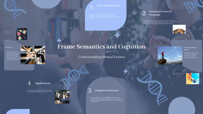 Frame Semantics by Dilnaz Klyshbaeva on Prezi