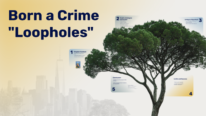 „Born a Crime“ chapter 6 - „loopholes“ by ziggy jänichen on Prezi