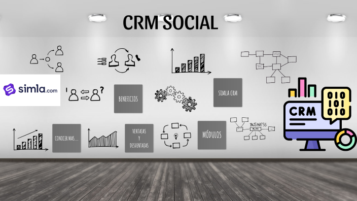 SIMLA CRM by YHONATAN PAQUIYAURI HUINCHO on Prezi