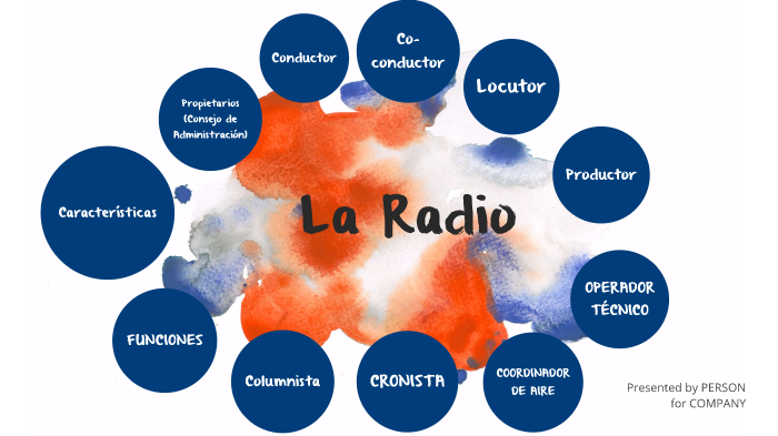La Radio Roles y funciones by Eve Muratore