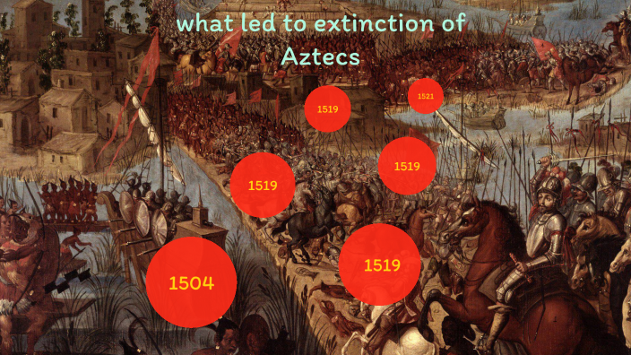 What led to the Aztecs death by Tyler McMurdo on Prezi