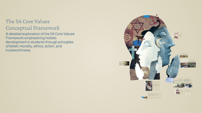 The 5A Core Values Conceptual Framework by Bakare Kazeem Kayode on Prezi