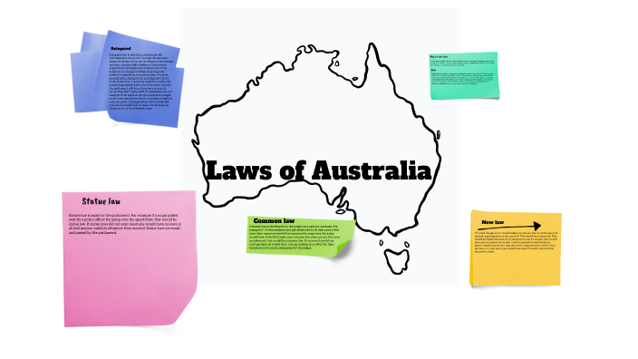 Laws of Australia by Declan McCauley on Prezi