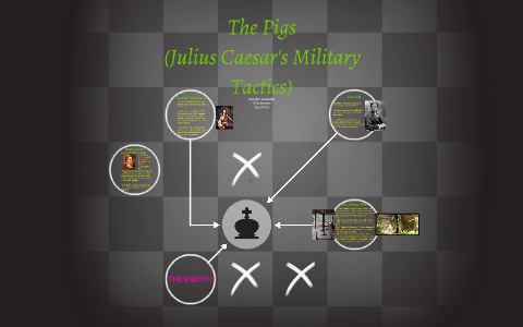 The Pigs (Julius Caesar's Military Tactics) by Cleveland Crazies on Prezi