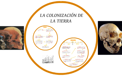 LA COLONIZACIÓN DE LA TIERRA by Sergio Bengelloun on Prezi
