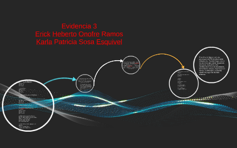 Evidencia 3 by Erick Onofre on Prezi
