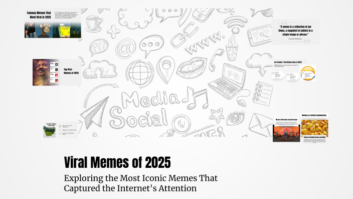 Viral Memes of 2025 by Jaycel Castillo on Prezi