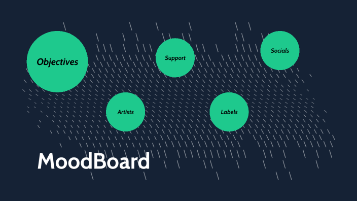 Mood Board by WhoisMau on Prezi