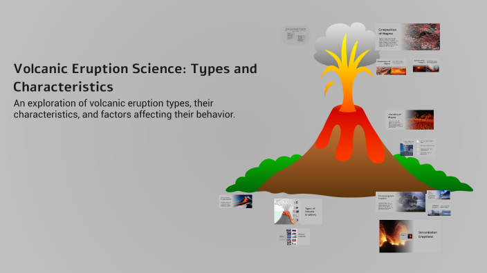 Volcanic Eruption Science: Types and Characteristics by Xyrus Jacob ...