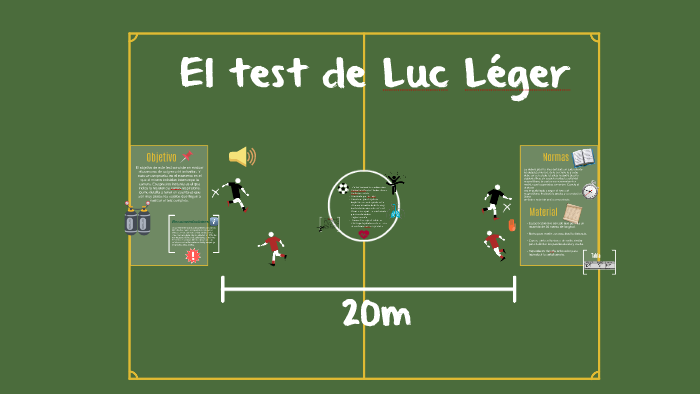 El test de Luc Leger by Alejandra Gomez on Prezi