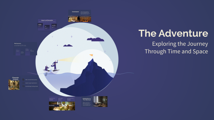 The Adventure by Farida Aly on Prezi