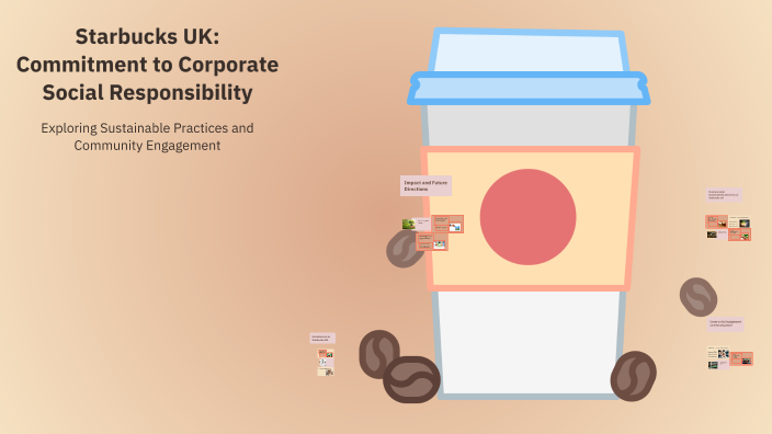 Starbucks UK: Commitment to Corporate Social Responsibility by Jordan ...