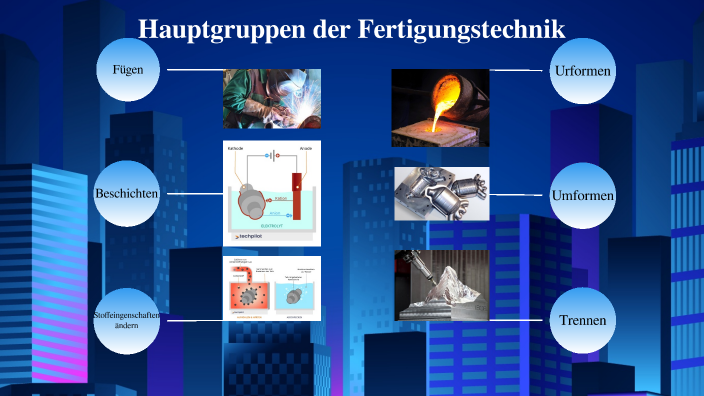 Fertigungstechnik by Fabian Steiner on Prezi