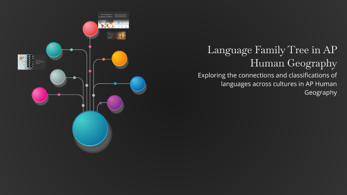 Language Family Tree in AP Human Geography by Olivia Maksimuk on Prezi