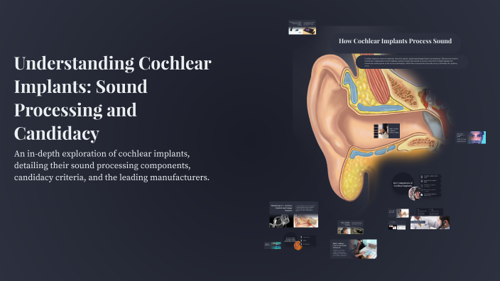 Understanding Cochlear Implants: Sound Processing and Candidacy by ...