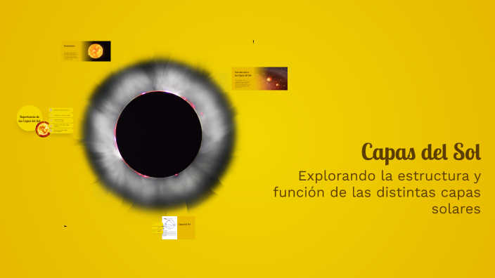 Capas del Sol by Jonas Rdz on Prezi