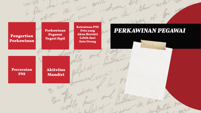 Perkawinan PNS by Wulan Dwi Anggraini Husni on Prezi