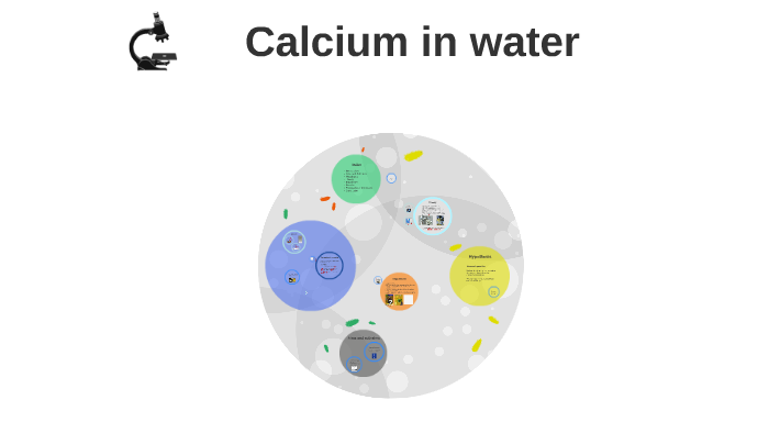 Calcium in water by Hannah Vlam on Prezi