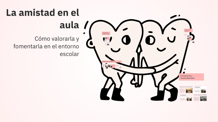 La amistad en el aula by Itzel Ramírez on Prezi